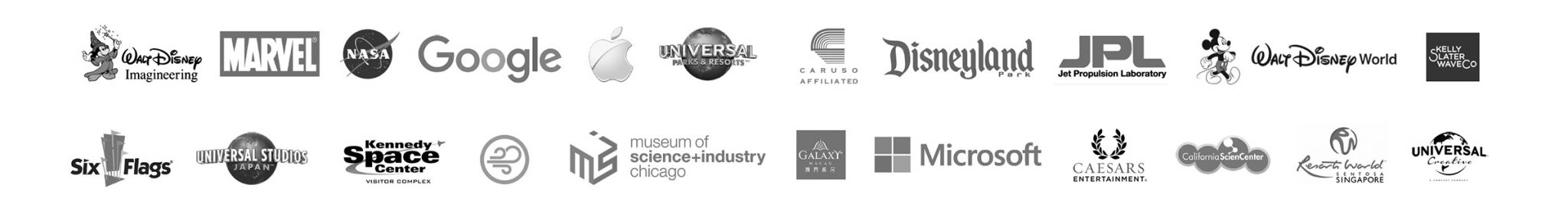 The TWT Group – Technology Solutions